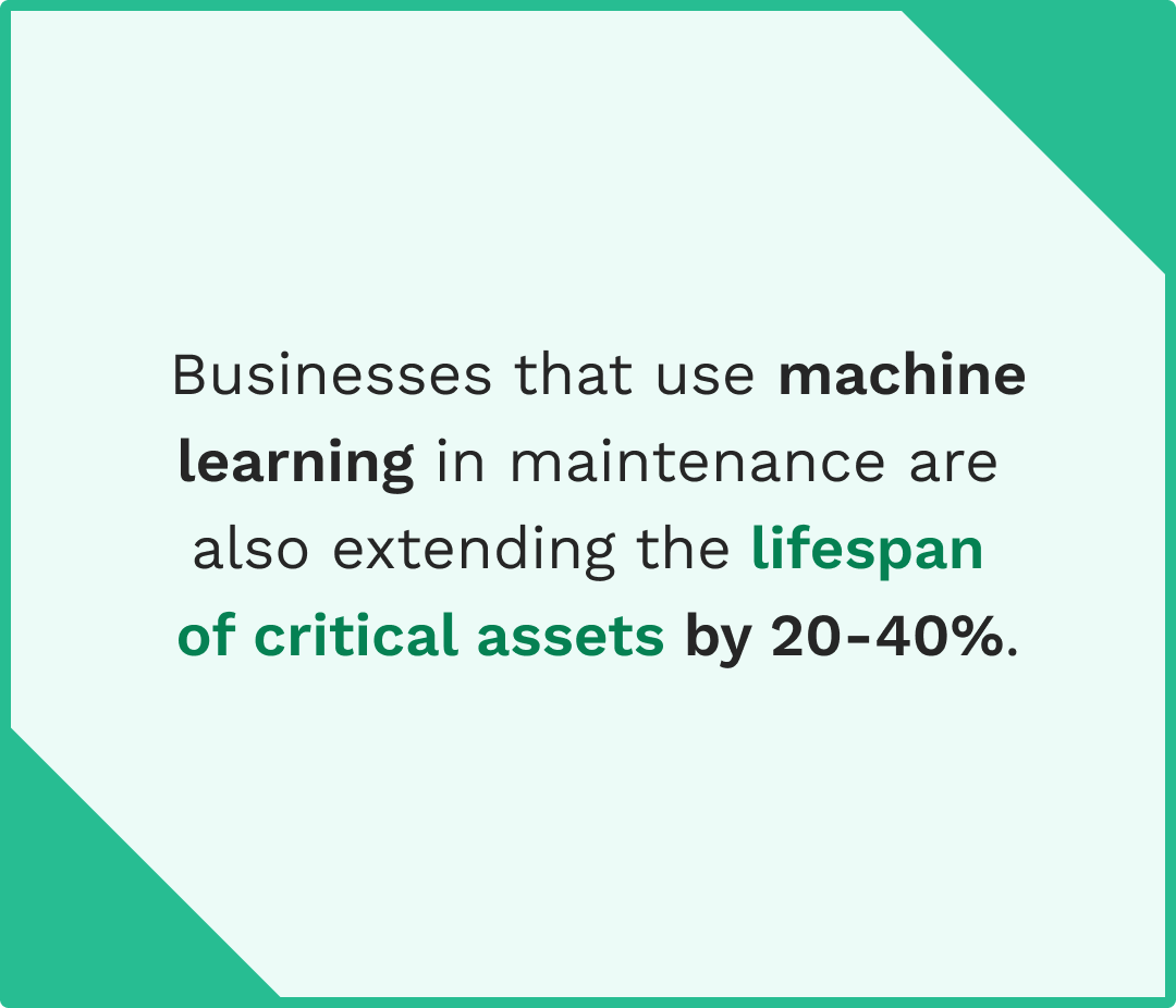 Predictive Maintenance Analytics: The Full Guide - WorkTrek