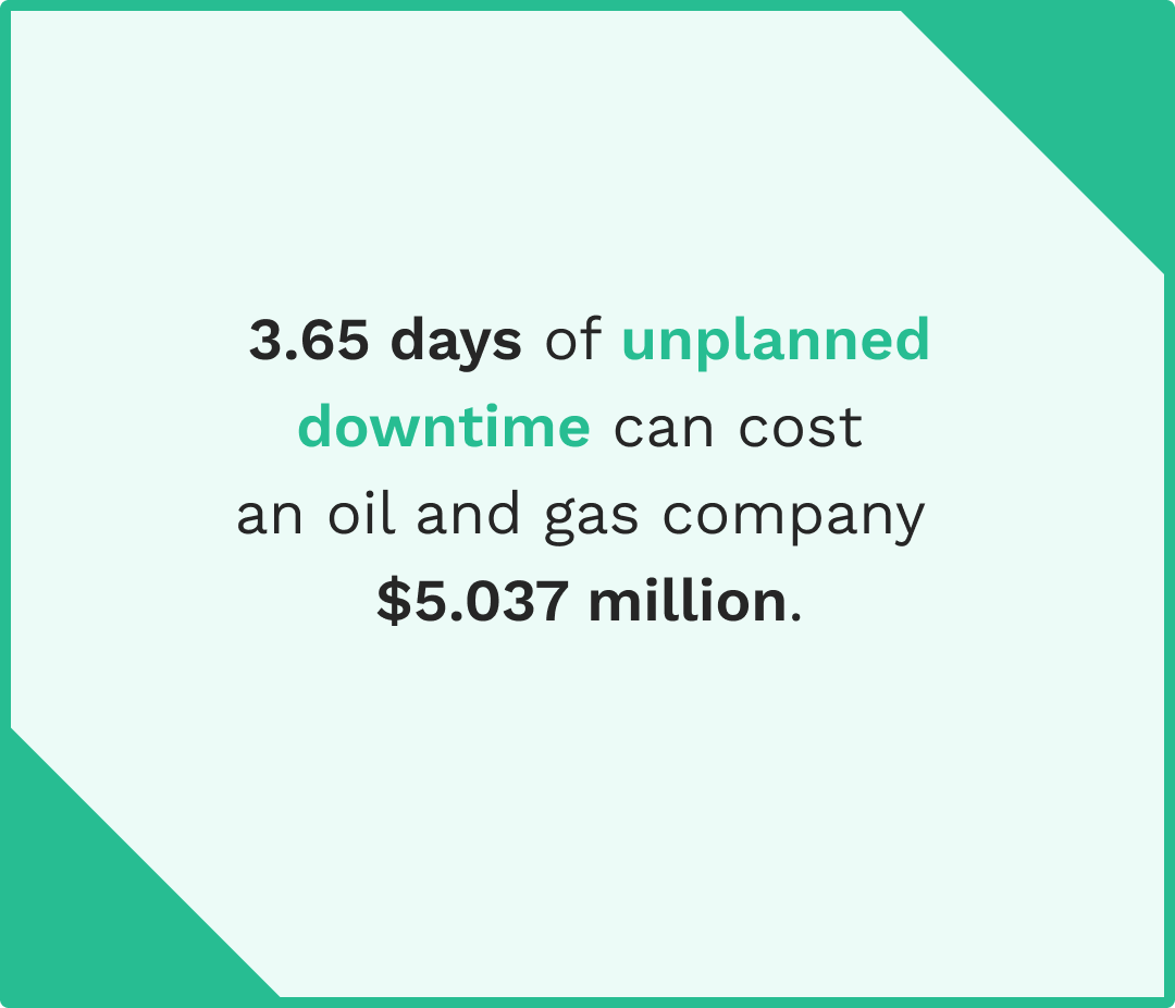 How Predictive Maintenance Drives Cost Savings - WorkTrek