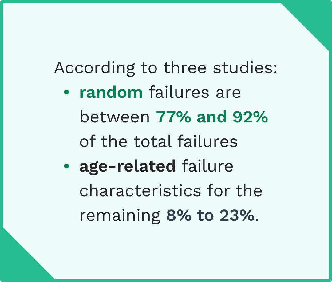 6 common equipment failure patterns