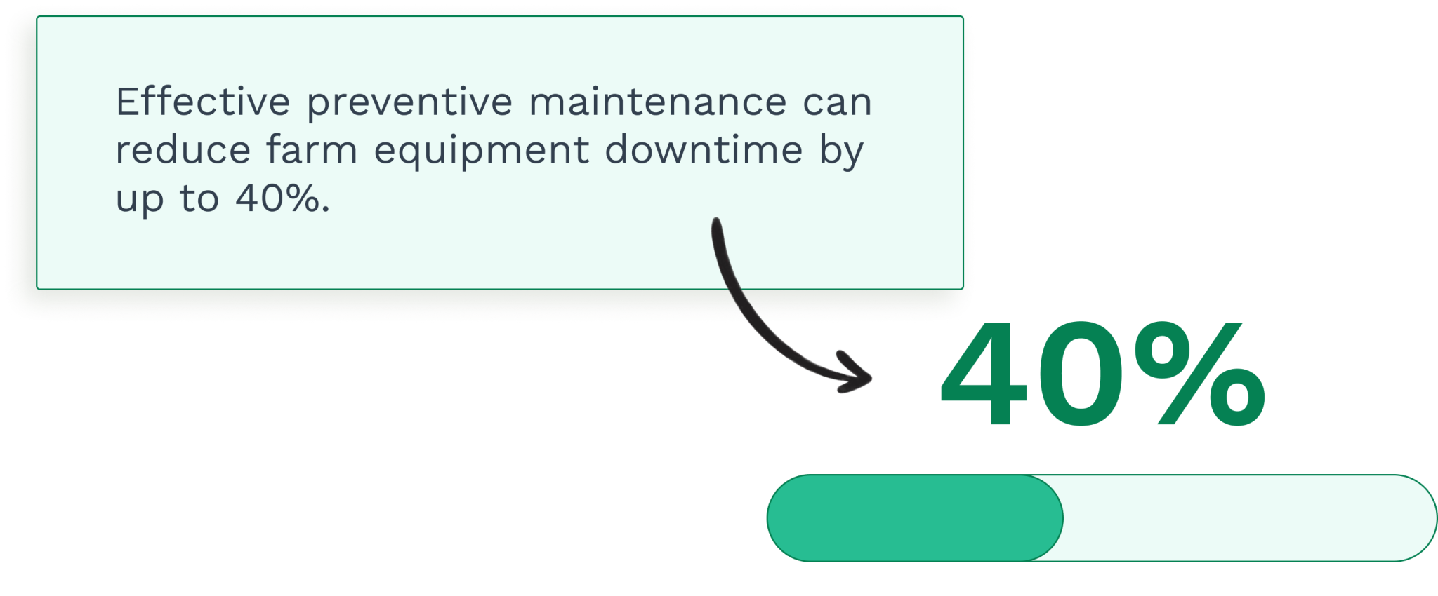 Why Is Regular Farm Equipment Maintenance Important? - WorkTrek