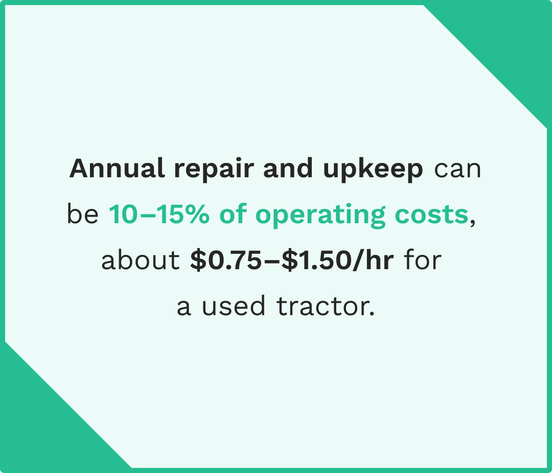 Farm Equipment Maintenance: What You Need to Know - WorkTrek