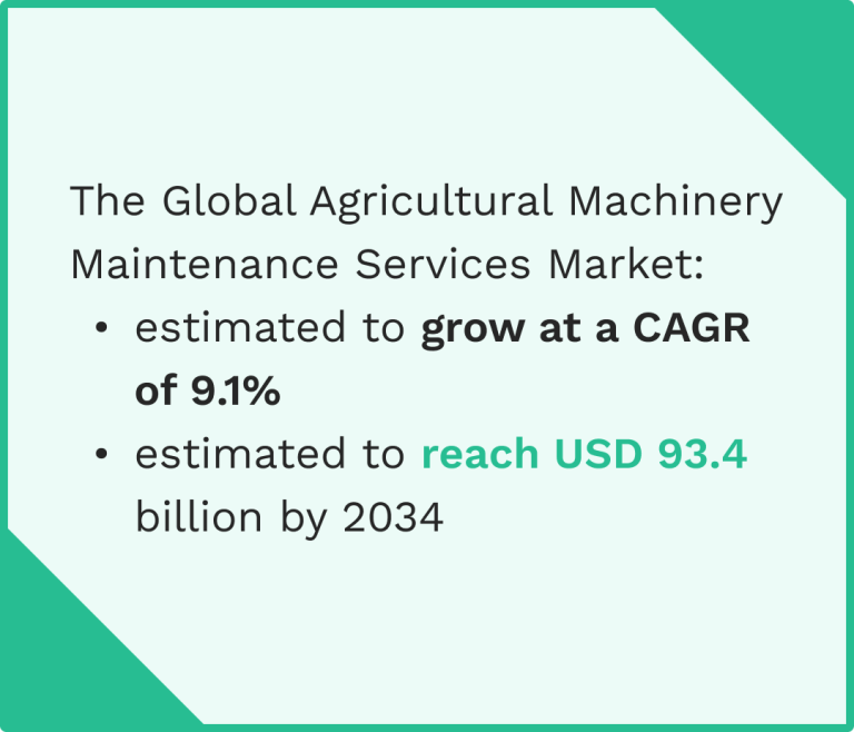 Farm Equipment Maintenance: What You Need to Know - WorkTrek
