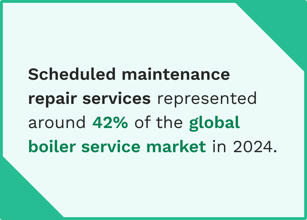 Industrial Boiler Maintenance Checklist: The Complete Guide - WorkTrek