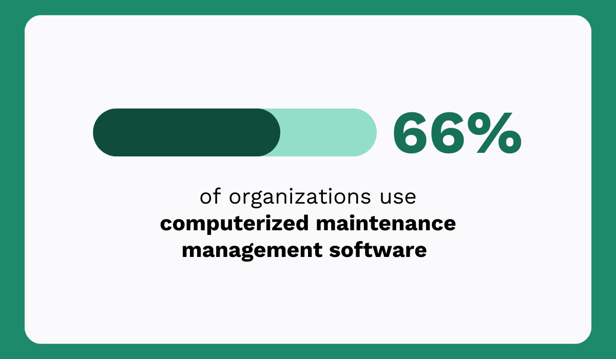 Different Methods of Documenting Maintenance